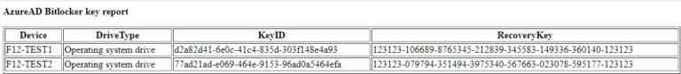 Retrieve Bitlocker Keys Stored In Azuread With Powershell F12