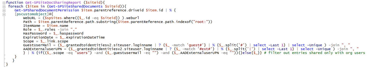 SharePoint Online external file sharing report using Graph API and PowerShell | F12
