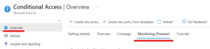Hunting for report-only (Microsoft-managed) Conditional Access impacts ...